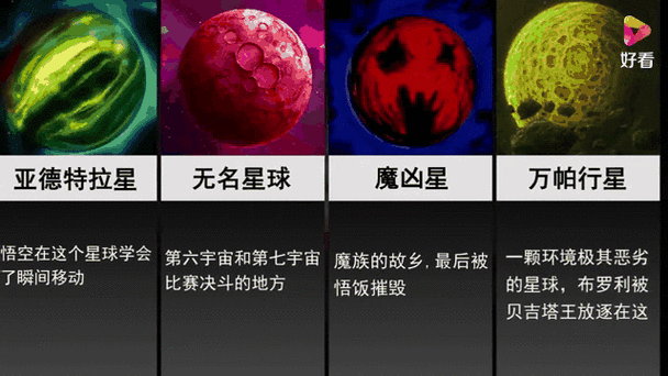 星球物语图标