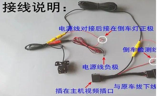 摄像头三根线分别是什么图标