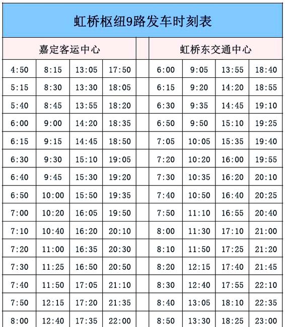虹桥客运站汽车时刻表截图