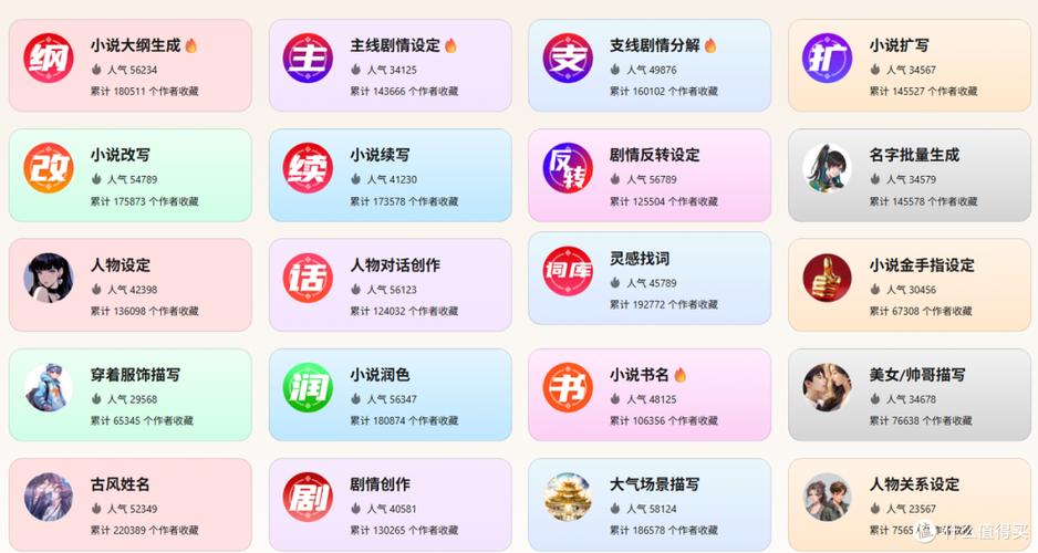 写小说用什么软件码字图标