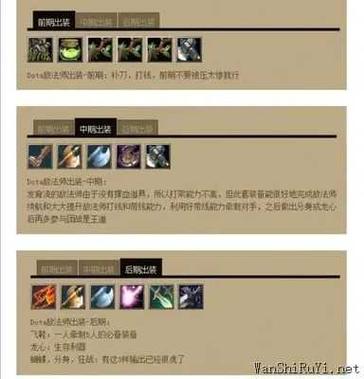 dota剑圣怎么出装最厉害图标