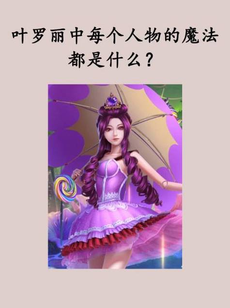 叶罗丽全部角色名字图标