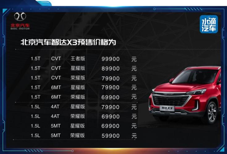 奥德赛和GM6油耗截图