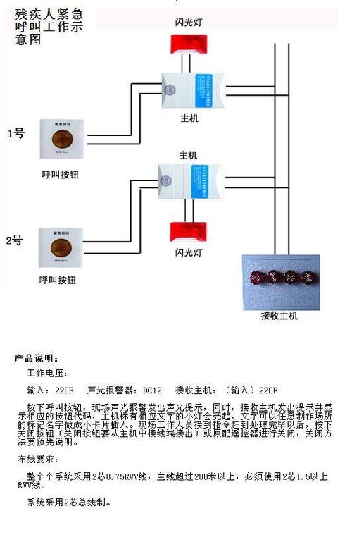 紧急呼叫开关怎么接线截图