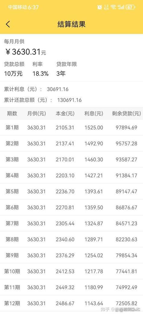 不查征信的正规贷款图标