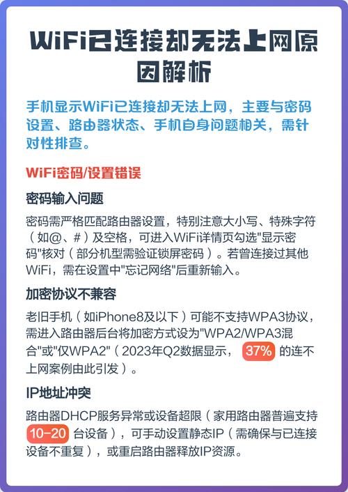 为什么网络已连接但不可上网截图