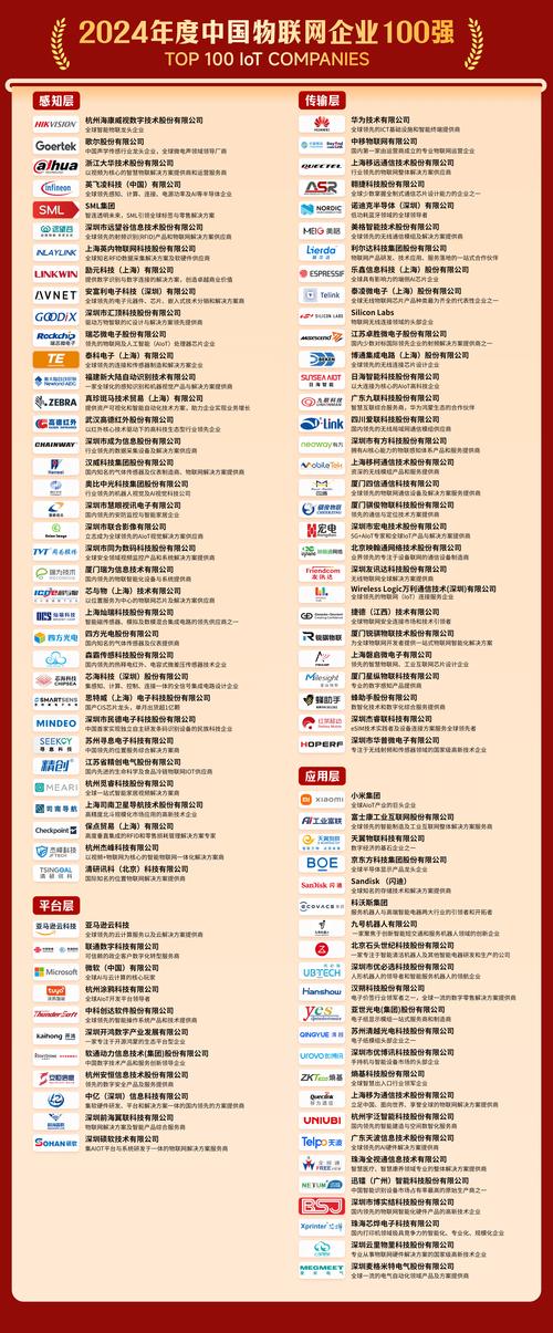 百强共享联盟靠谱吗图标