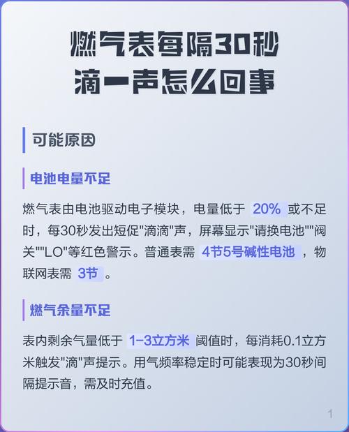 燃气过过一段时间就滴一声图标
