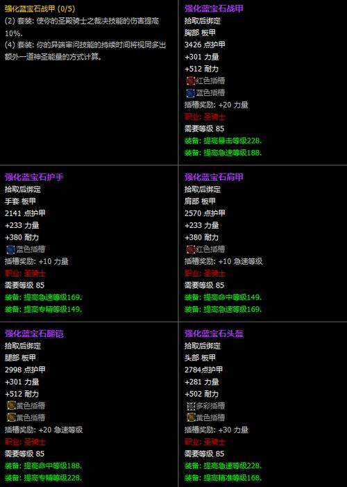 魔兽世界怀旧服面板属性介绍图标