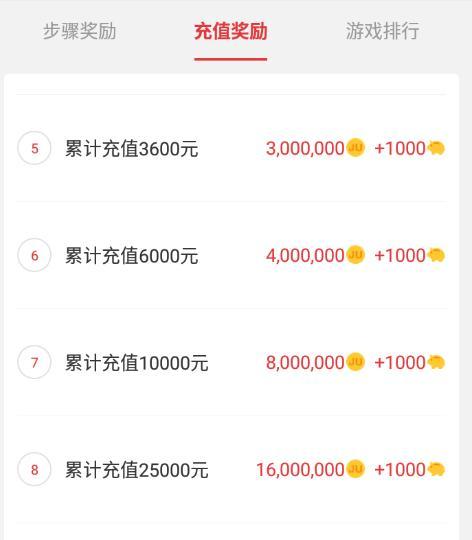 玩在那个试玩挣的钱多点图标