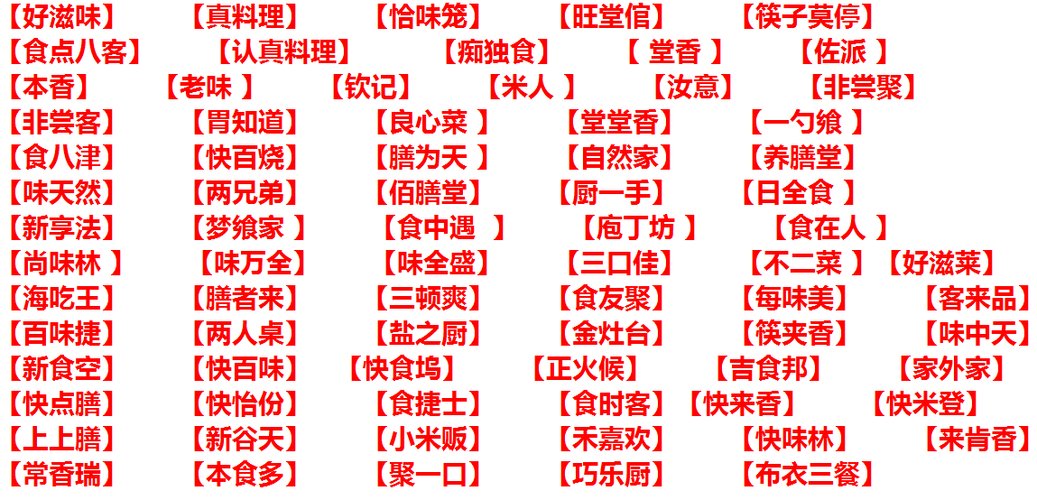 最近流行的外卖网名图标