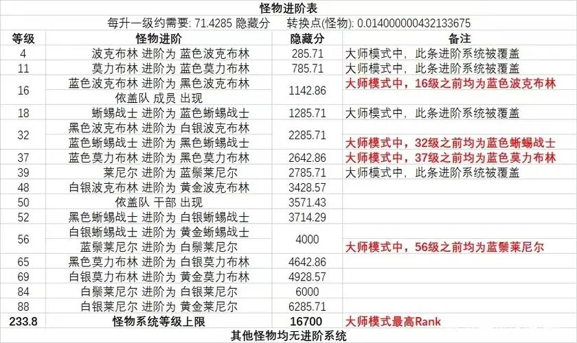 塞尔达说旷野之息如何附魔武器