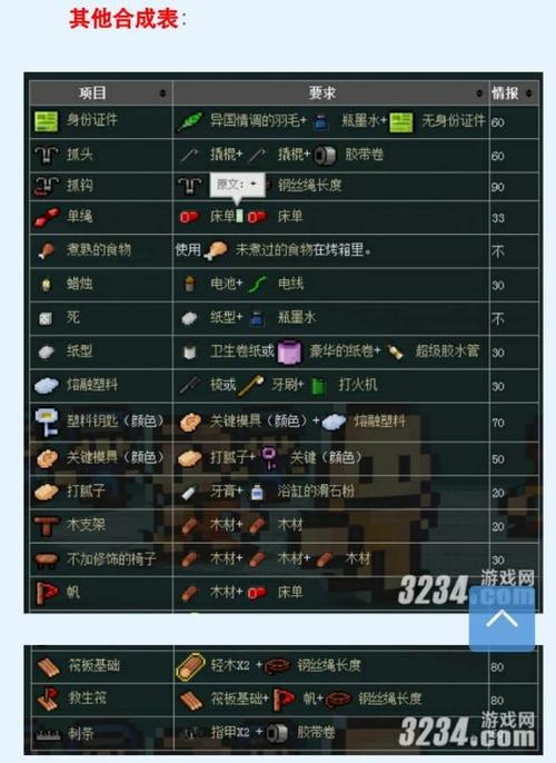 逃脱者1手机版修改器图标