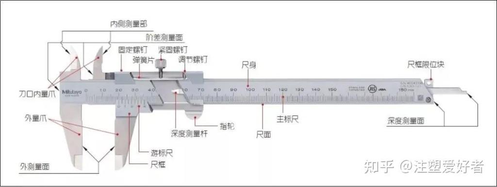 卡尺怎么看尺寸视频图标