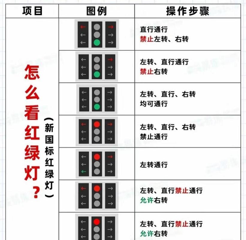 开机键旁边的灯是什么意思图标