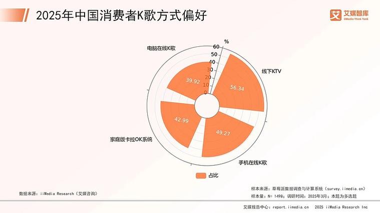 数据调研网站图标