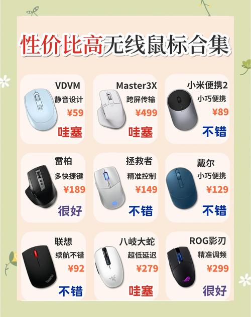 无线鼠标卡顿怎么办图标