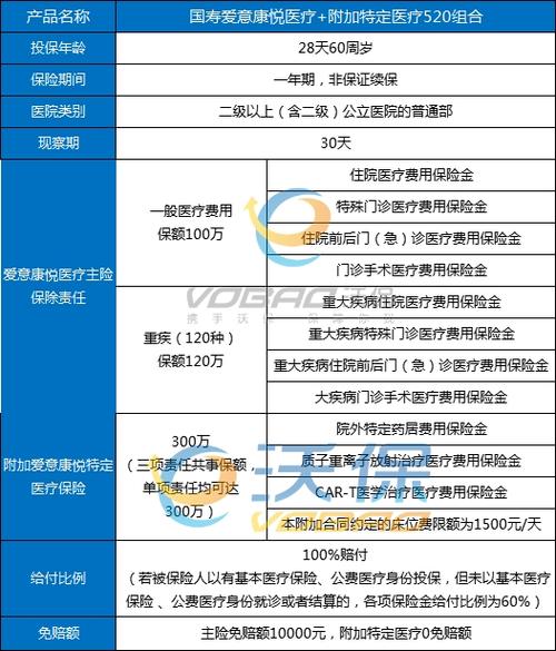 郑州市中国人寿保险公司地址图标