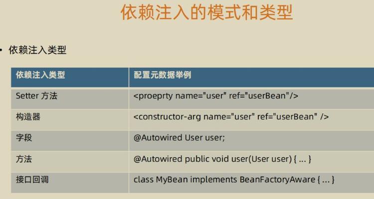 di是输入还是输出图标