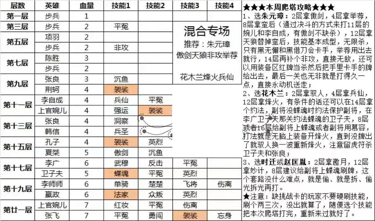 英雄杀辅助脚本图标
