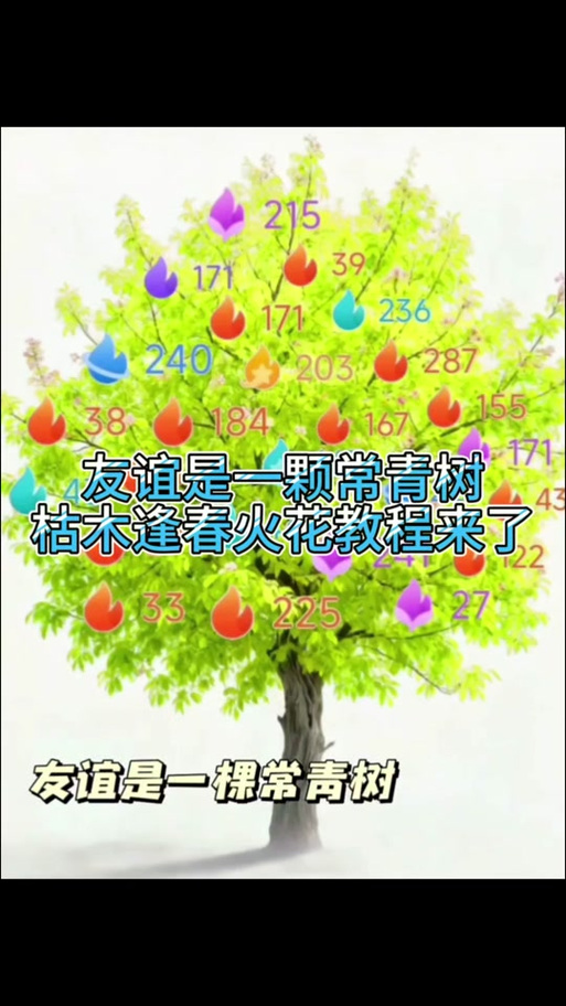抖音火花是绿色的怎么回事图标