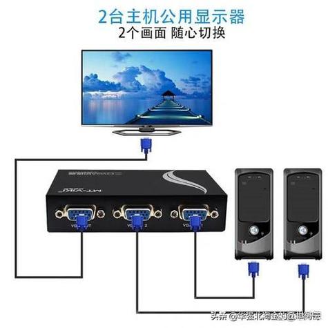 多台主机共用一个屏幕怎么切换截图