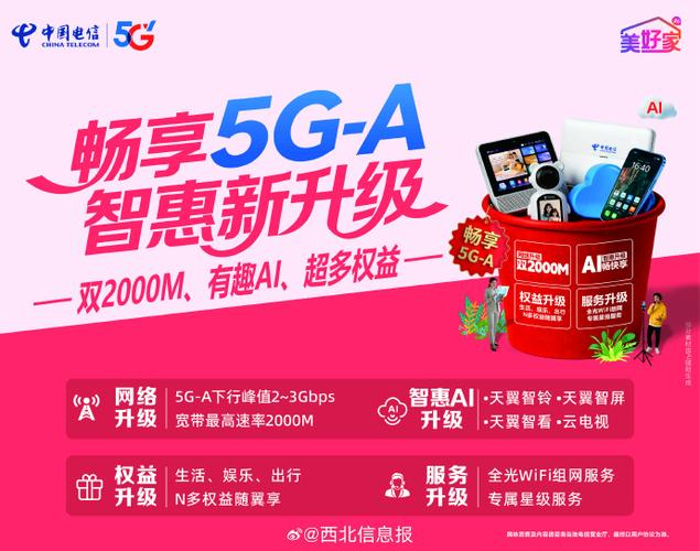 中国电信网上办卡图标