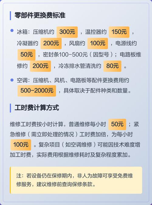 lg上门维修收费标准图标