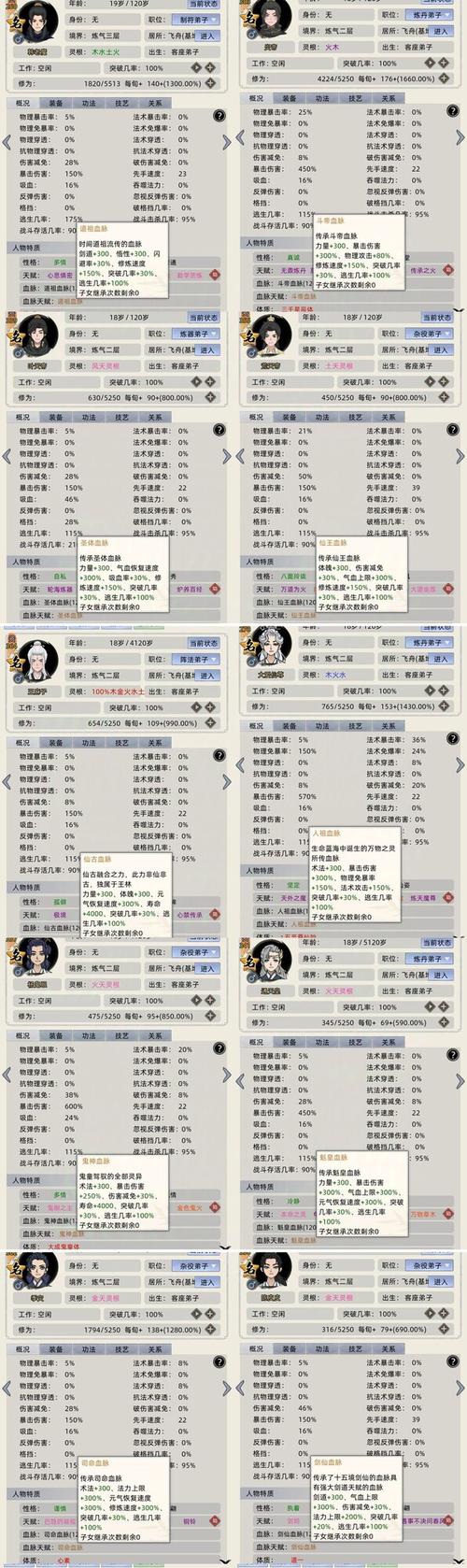 天赋模拟器60级图标
