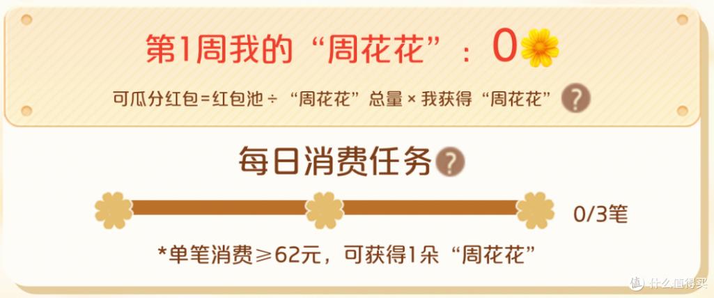 云闪付会延迟到账吗图标