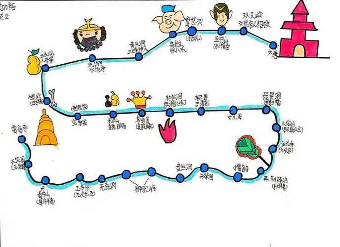 魔导巧壳线路顺序图标