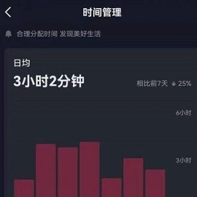抖音最佳时长图标