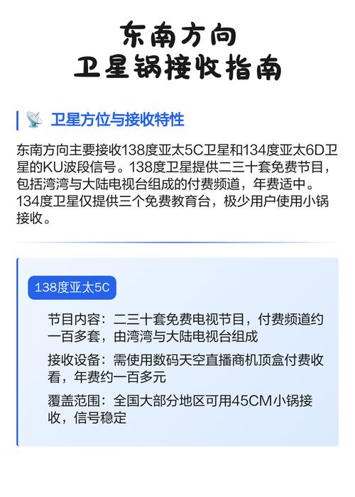 卫星锅连接线如何连接图标