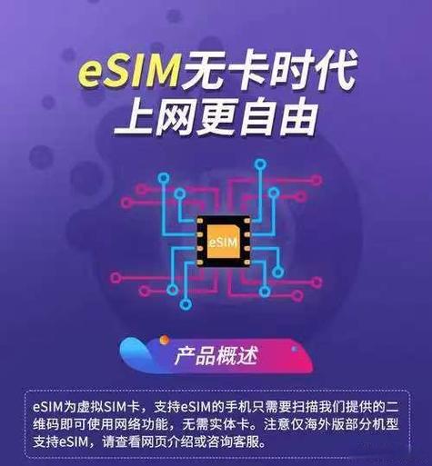 手机卡开卡器怎么获得截图
