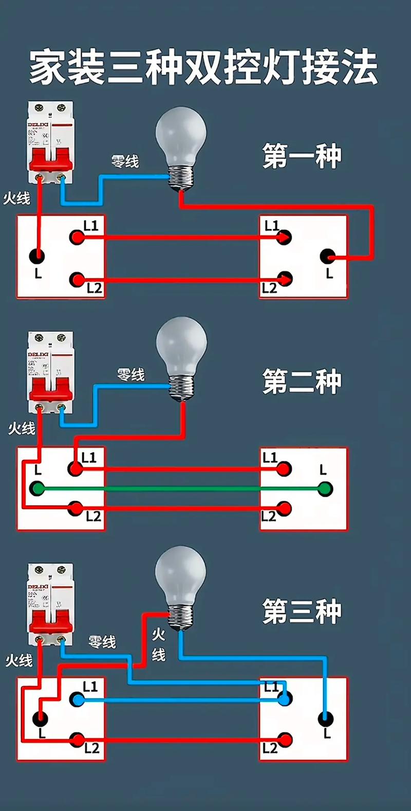 家用一开五孔怎么接线图标
