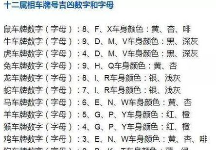 车牌禁忌三大字母图标