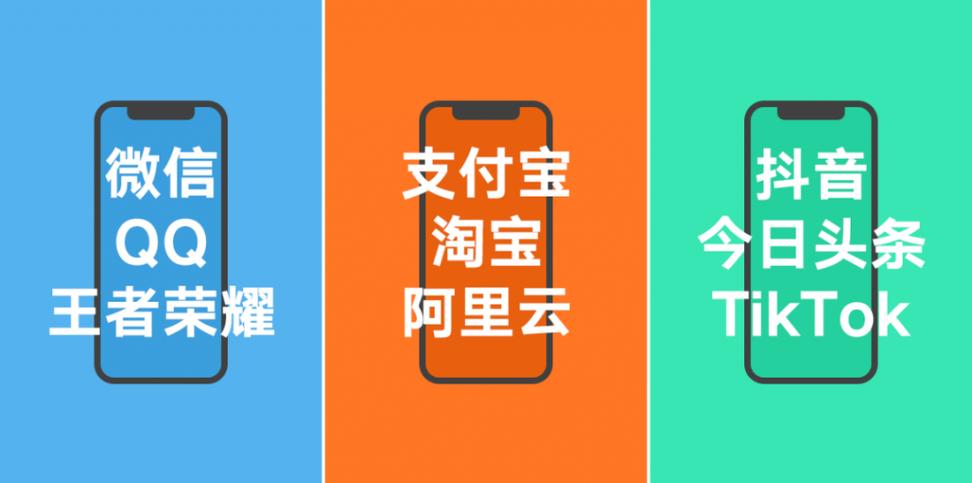 腾讯阿里巴巴字节跳动区别图标