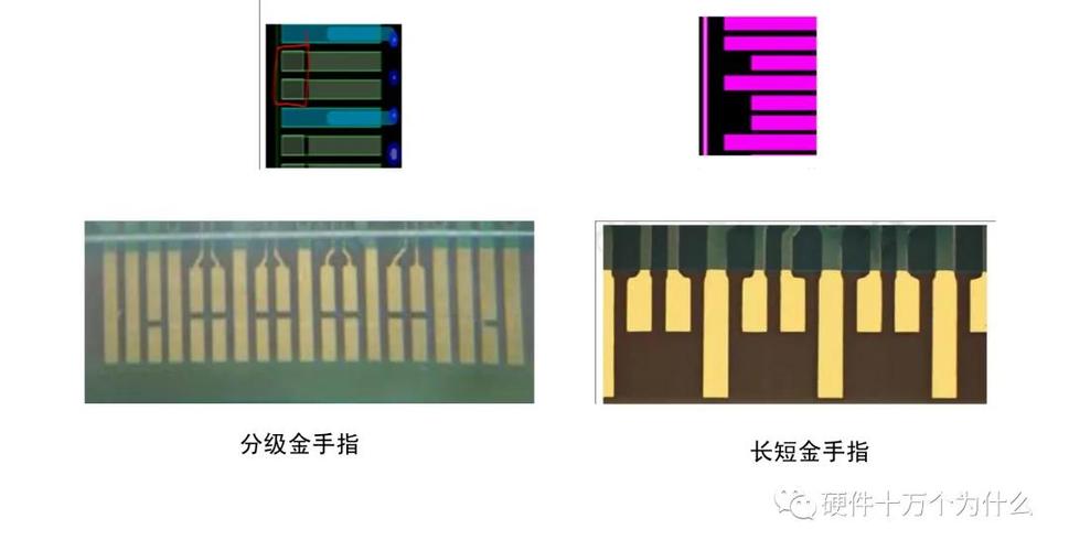 PCB金手指行业标准图标