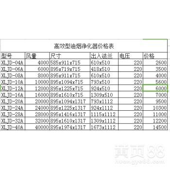 高效油烟净化设施价钱图标