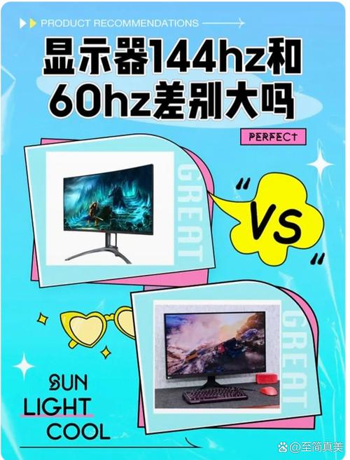 60hz和144hz区别图标