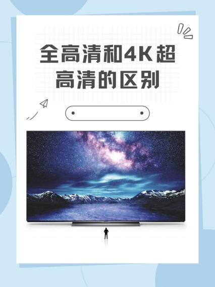 高清超清4k的区别截图