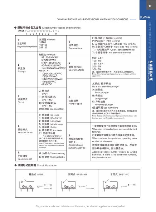 E4407B中文使用说明图标