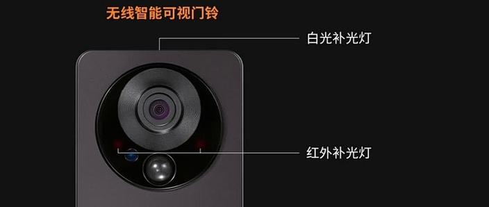 智能猫眼对比图标