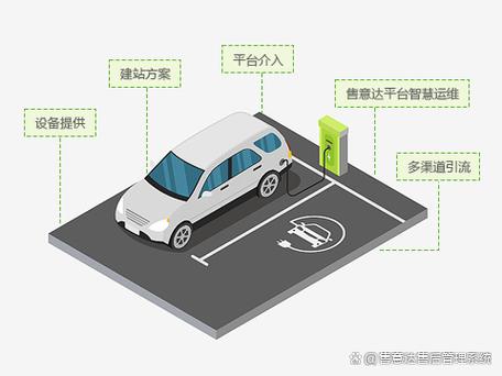 超级快充突然变慢了怎么回事缩略图