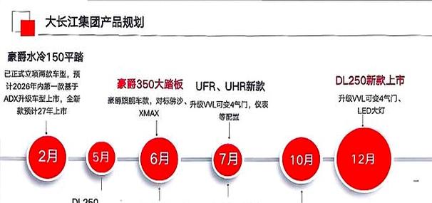 ADX上市计划截图