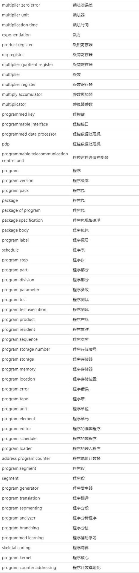twitch翻译成中文图标