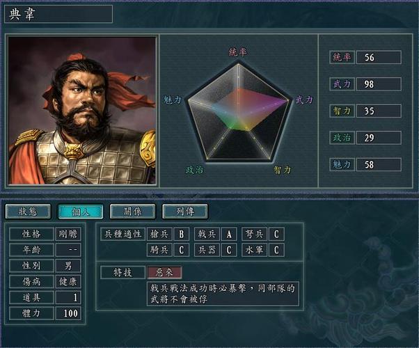 三国志11武将组合图标