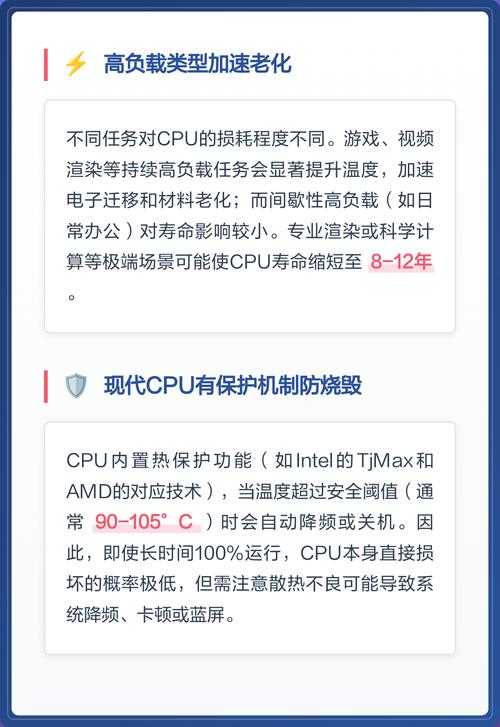 cpu100%运行能撑多久缩略图
