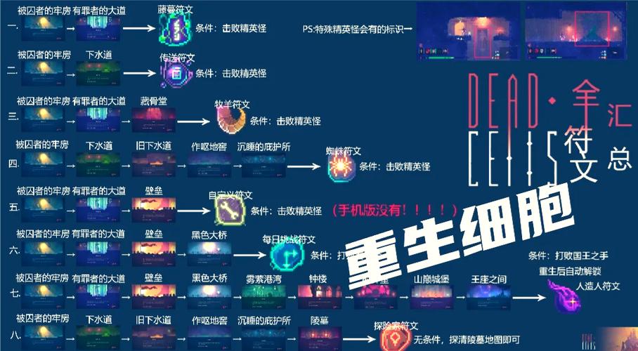 完美细胞游戏手机版图标