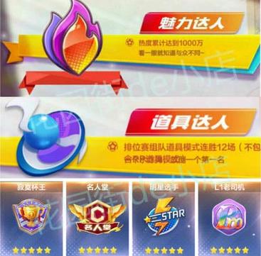 跑跑卡丁车段位总积分图标